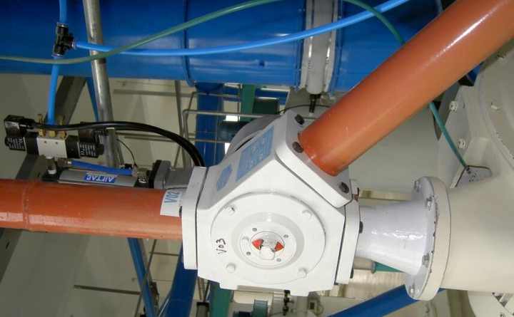 3 Way Selector Valve, Pneumatic Diverter Valve, 3 Way Transfer Valve ...