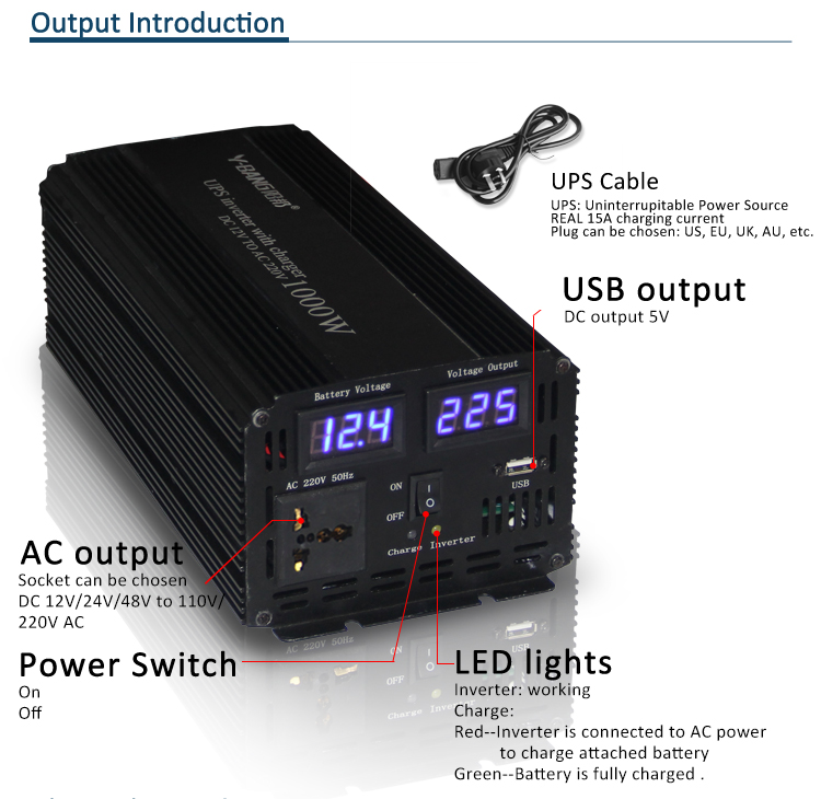 230V DC UPS - Reliable Power Solutions for Home & Travel