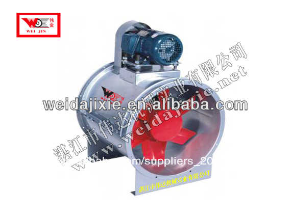 Gd30k2-12 ventilador de flujo axial del ventilador centrífugo/acero inoxidable ventilador ...