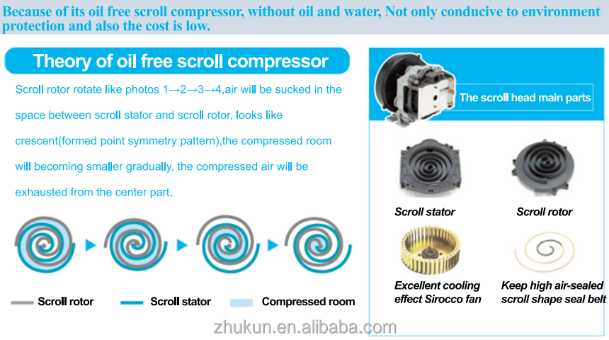 High Quality Japan Air Compressors for Industrial Use