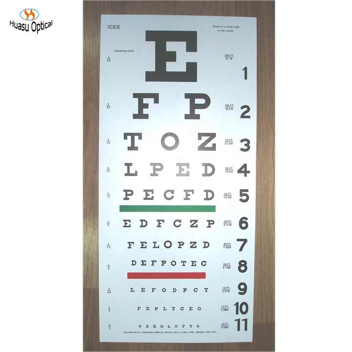 Professional Optical PVC Snellen Eye Test Chart 5m Distance