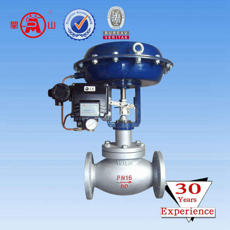 Encuentre el mejor fabricante de valvulas de flujo variable y valvulas ...