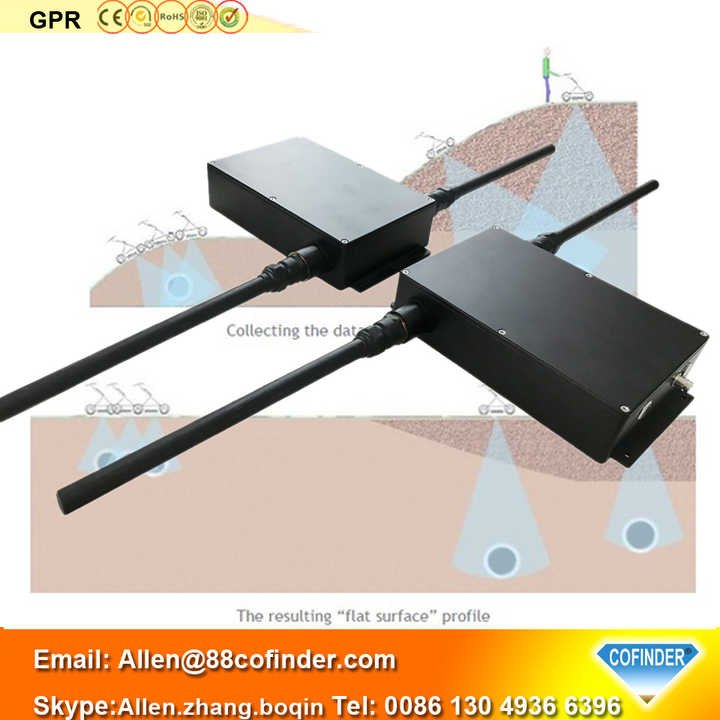 GPR Ground Penetrating Radar for Road assessmen t Borehole surveys ...