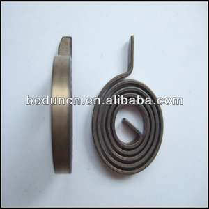 Fix And Repair With A Wholesale bimetal thermostatic spring - Alibaba.com