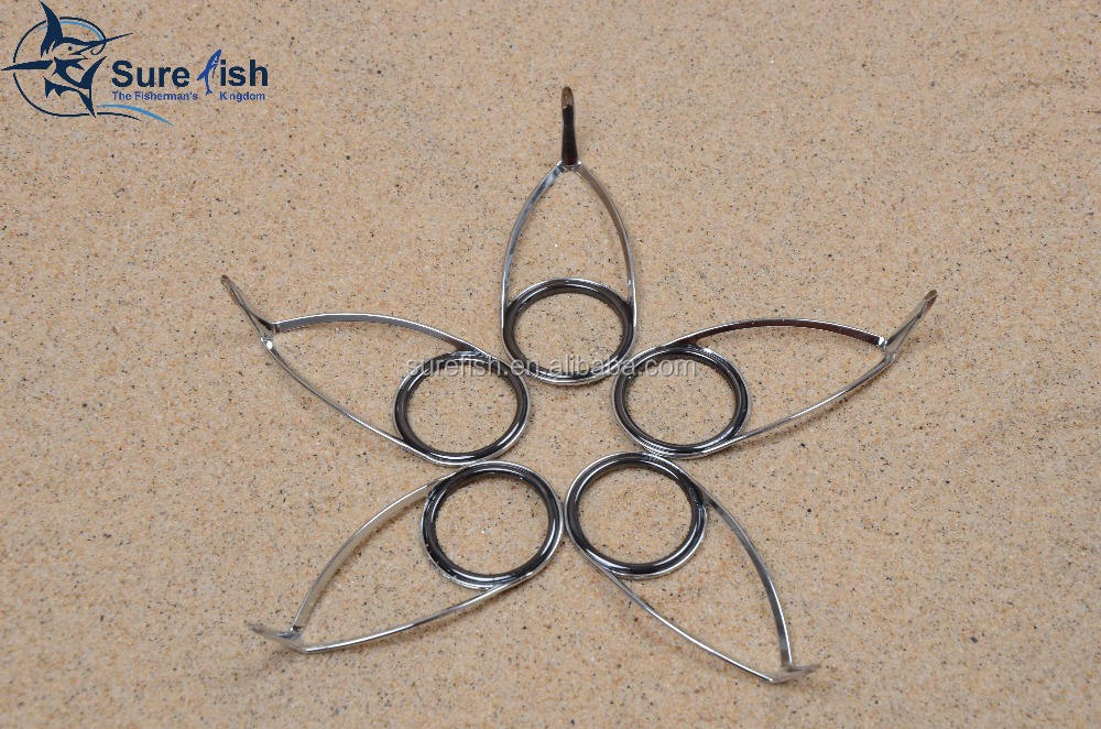 How to Choose the Best Fishing Rod Guide Building Titanium