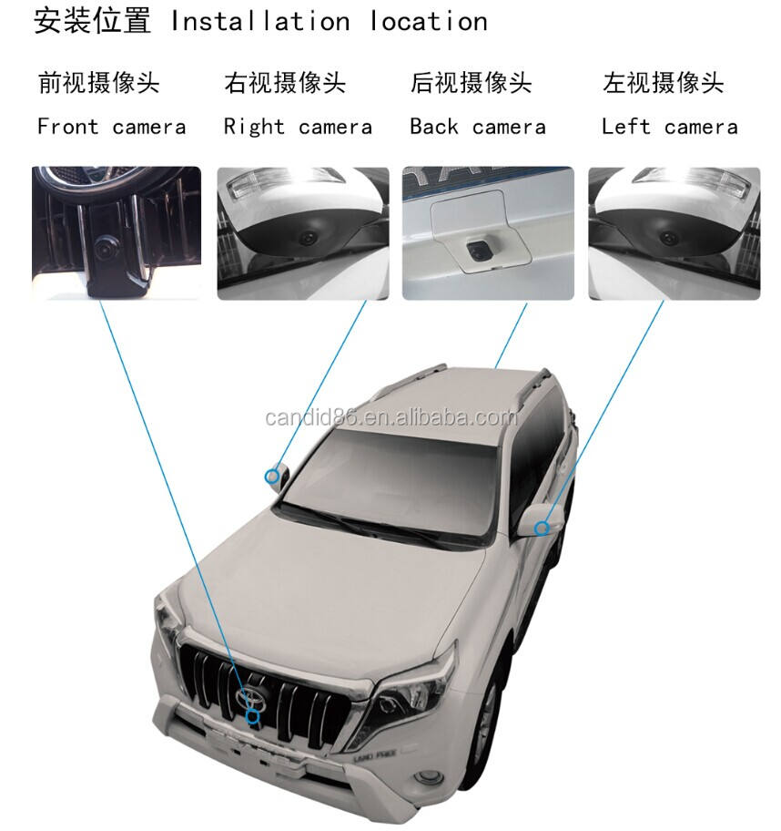 360 Camera Panoramic Car Security Camera System Parking Aid System ...