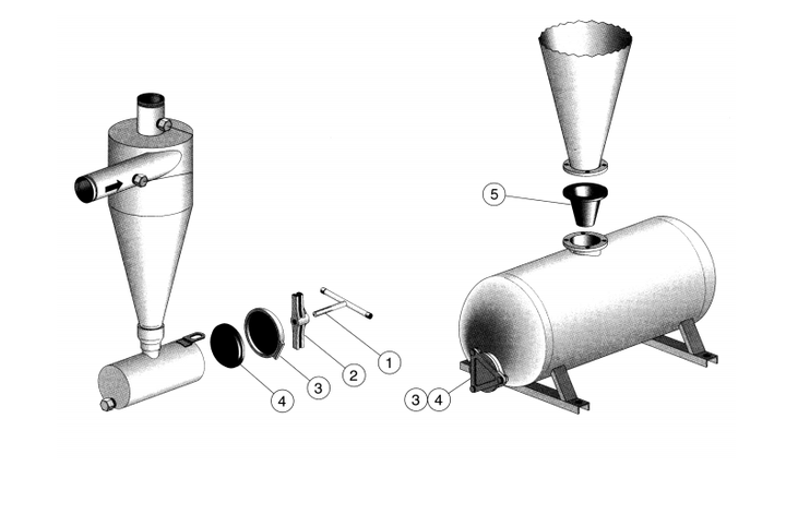 Hydrocyclone Sand Filtration System with Sedimentation Tank Cleaning - OEM