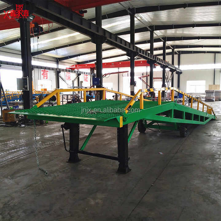 Mobile Dock Leveler - Efficient Truck Loading Solutions