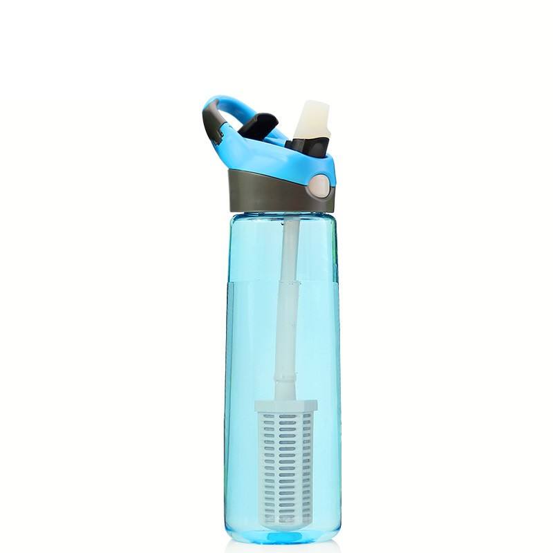 New Alkaline Filter Sport Bottle - Perfect for Outdoor Activities