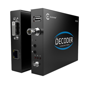 decoder types, decoder types Suppliers and Manufacturers at Alibaba.com