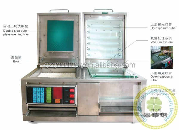 Automatic Polymer Stamp Making Machine - Efficient & Durable