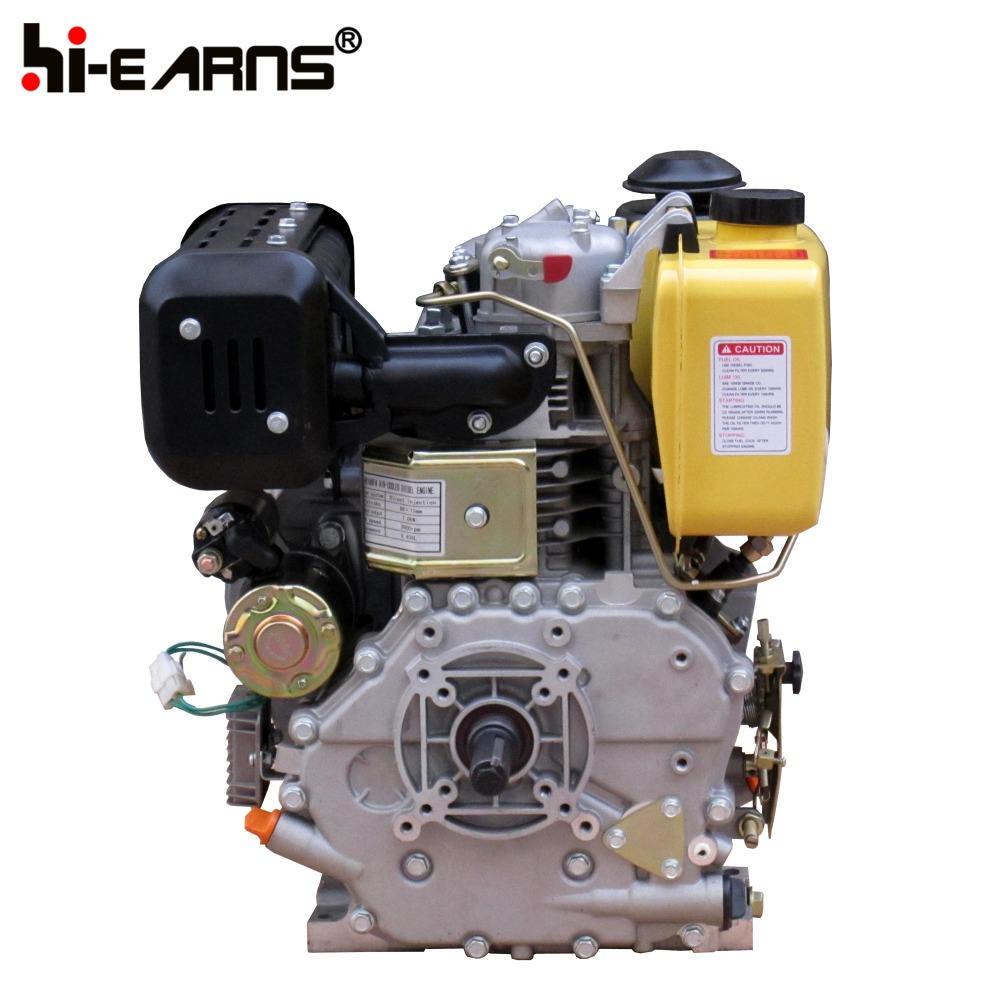 Best Quality Low Price Mini Jet Engines for All Needs