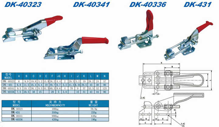 Toggle Clamping System for Woodworking - Heavy Duty Clamps