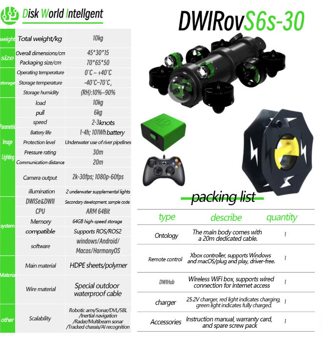Underwater Drone Robot ROV Custom-Developed Marine Equipment High ...
