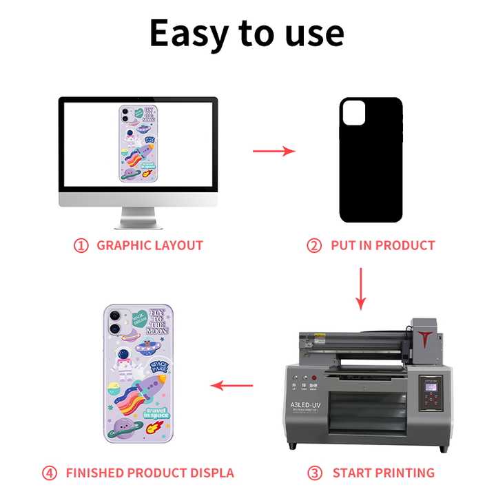 Desktop Digital Flatbed A3 UV Mobile Cover Printer