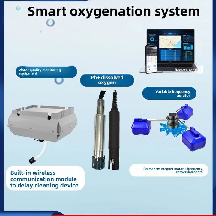 High-Power Aquaculture Impeller Oxygen Pump Floating Dissolved Oxygen ...