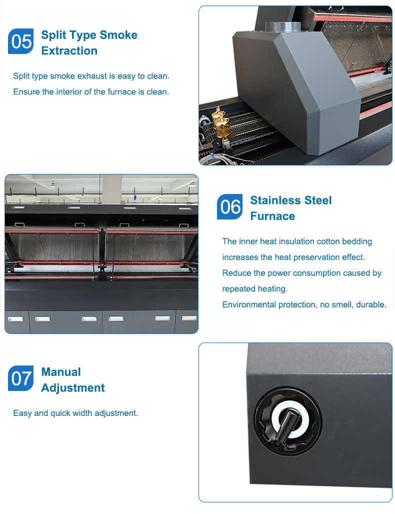 China Stock in EU Reflow Soldering Owen Machine YX835 With 8 Zones Up 4 ...