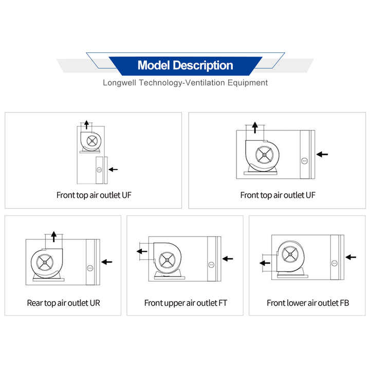 R410a 60000 Btu HVAC System - Efficient Air Handling Units