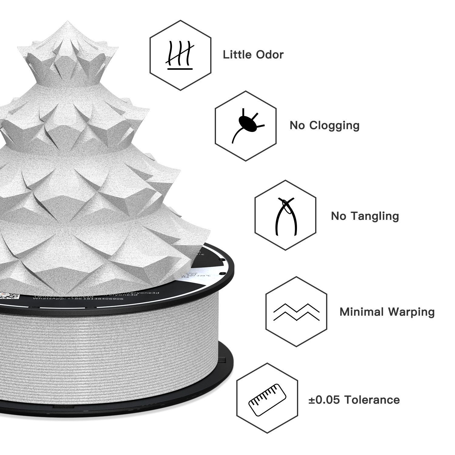 How to Choose the Best Prusa Core One: A Complete Buyer's Guide