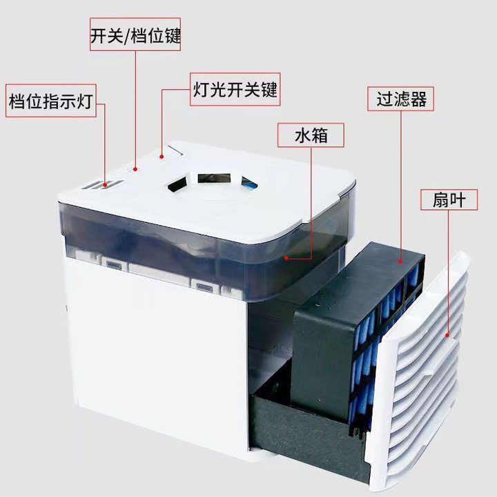 Mini Cooling Air Conditioner Dehumidifier with USB Charging