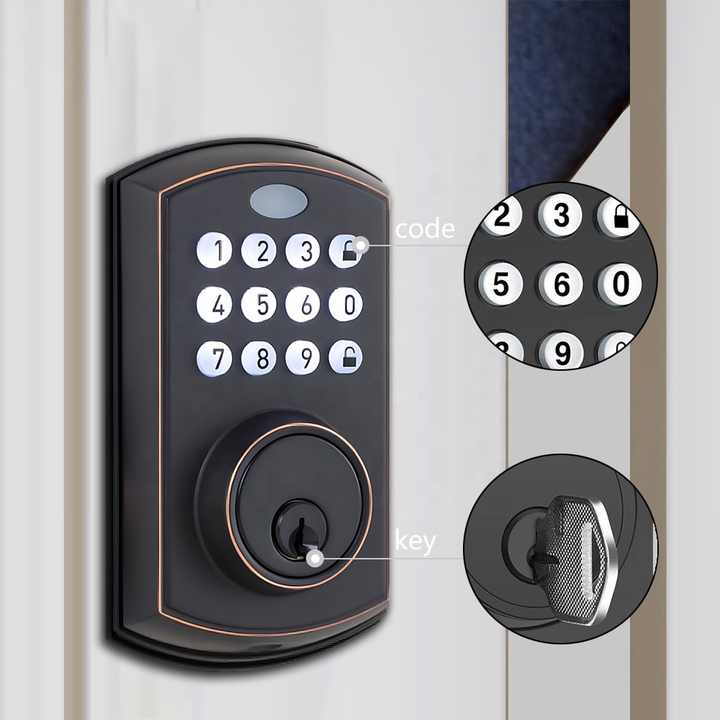 Lishi Pick Dead Bolt Security Cam Iot Platform Box Lock Dead Bolt Lock ...