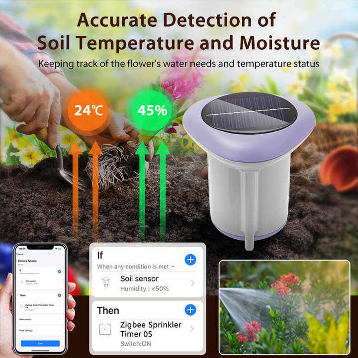 For KONLEN Solar Powered Soil Temperature Humidity Monitor Sensor ...