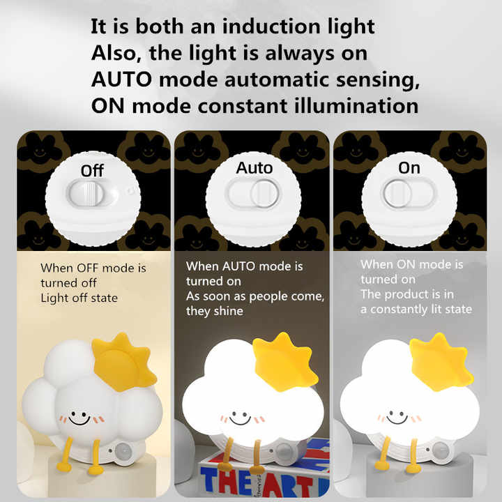 Small Cloud Silicone Night Light Creative Storage Room Wall Lamp for ...