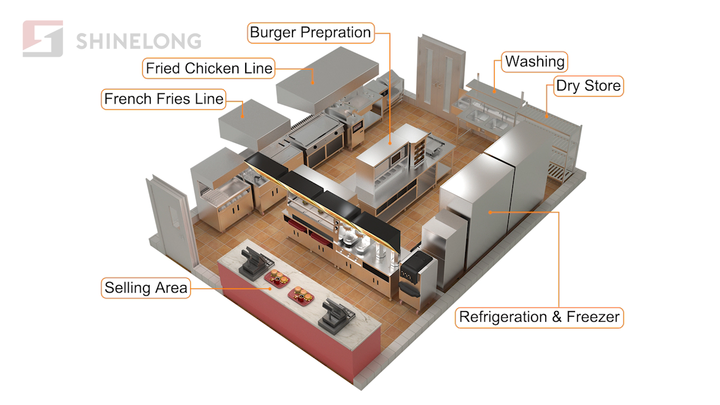 Restaurant Equipment Kitchen Commercial Fast Food Equipment - Buy Fast ...