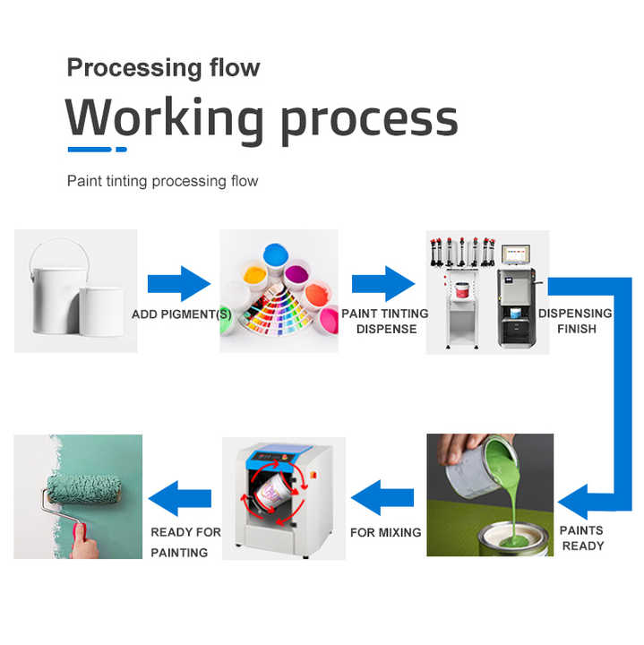 Computerized Paint Color Mixing Machine - Automatic & Efficient