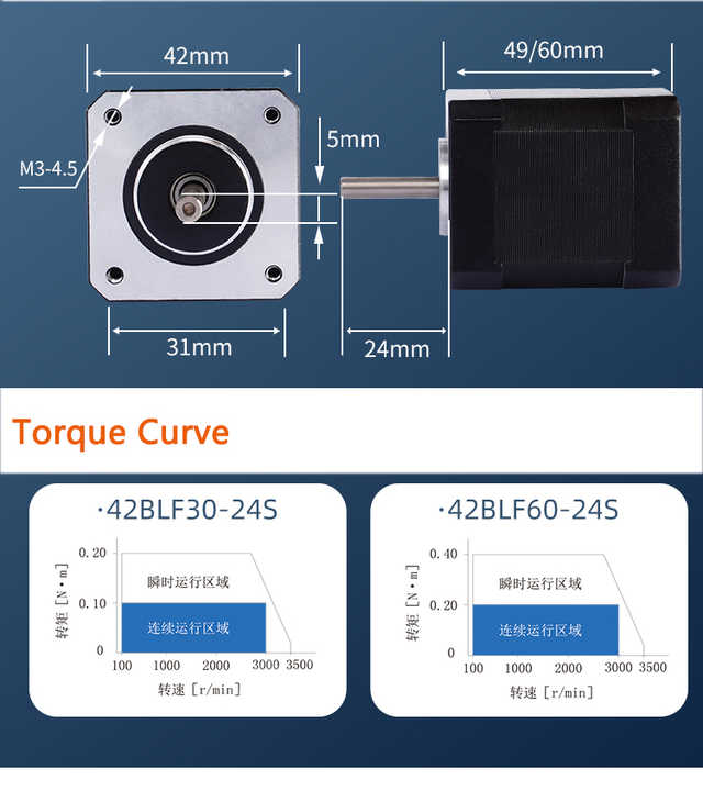 2026 Faradyi 24v 30w DC Servo Stepper Motor For Instrument Cluster/ Peugeot| Alibaba.com