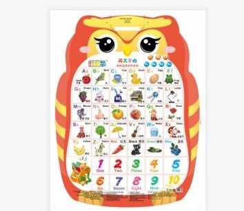 Multi-language Talking Poster ABC Alphabet - Educational Toy