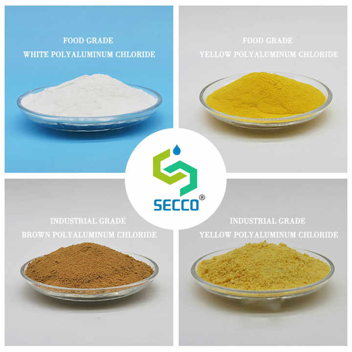Msds Prices Water Treatment Chemical White Powder PAC Poly Aluminium ...