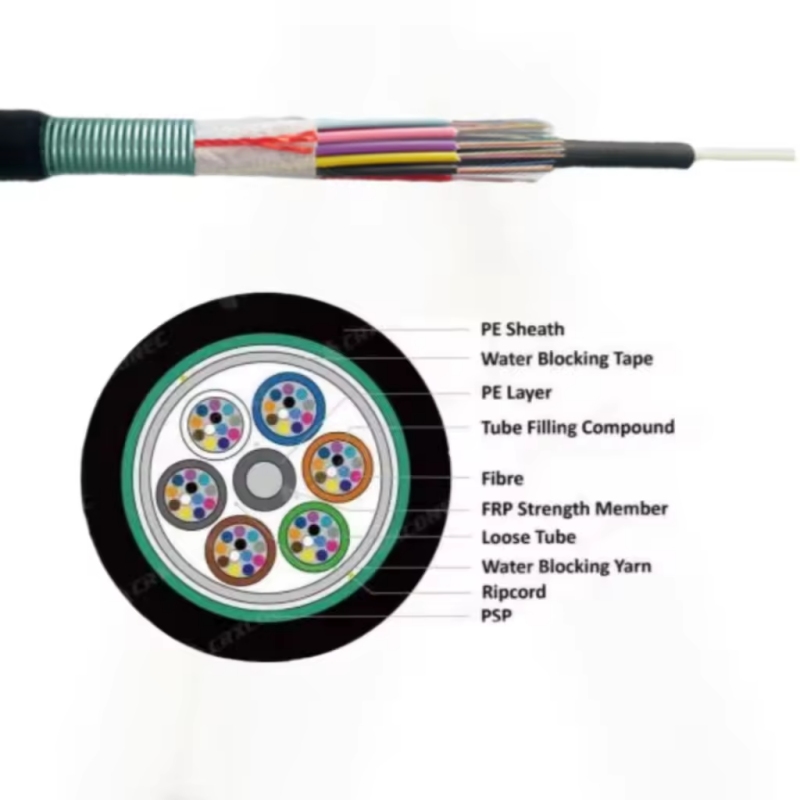 GYFTS GYFTA Fiber Optic Cable - 48 to 288 Cores for Aerial & Direct Burial