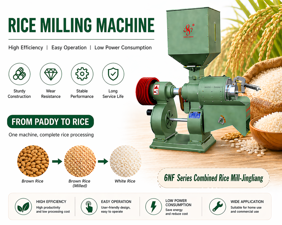 Modern Rice Milling Machine Combined Rice Miller 1100-1500kg/h Paddy ...