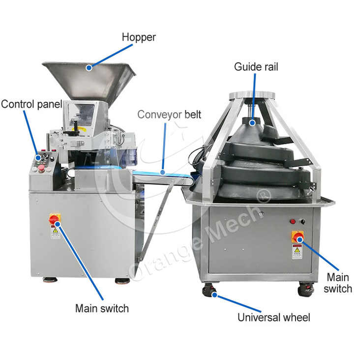 Automatic 30g-300g Round Shape Automatic Pizza Dough Divider Rounder ...