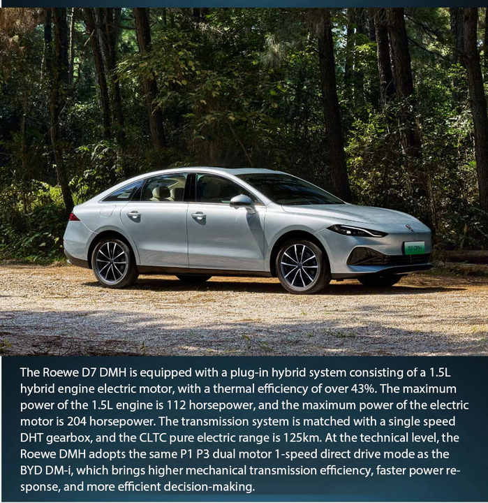 Roewe D7 DMH 2025 Model 4-door 5-seater Sedan New Chinese Car Hybrid ...