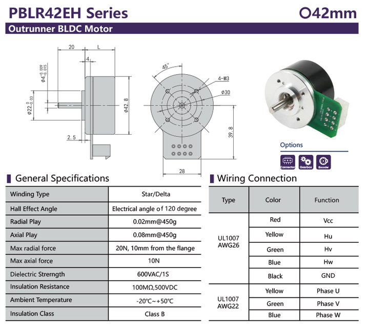 Primopal Customized Round 12~48V BLDC Motor for HVAC & More