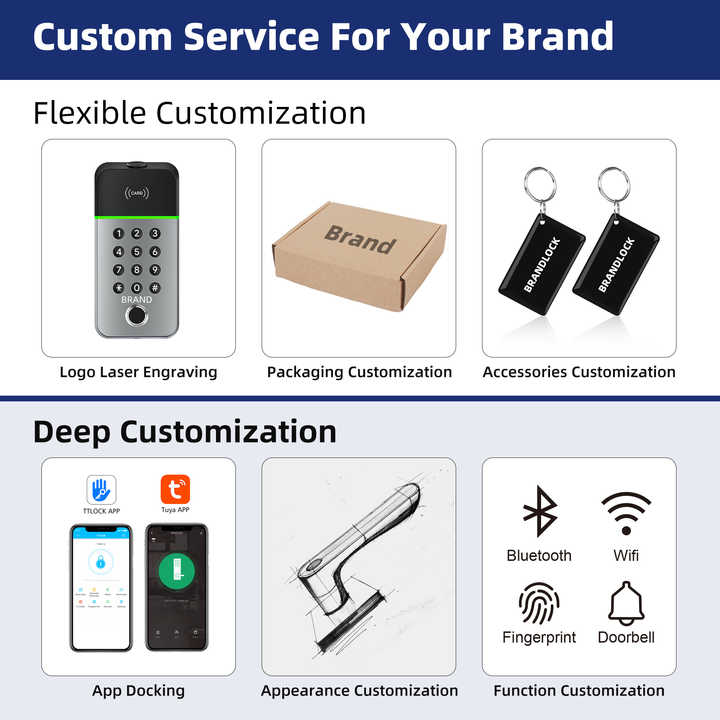 Liliwise Smart Lock - Secure Your Outdoor Access Control