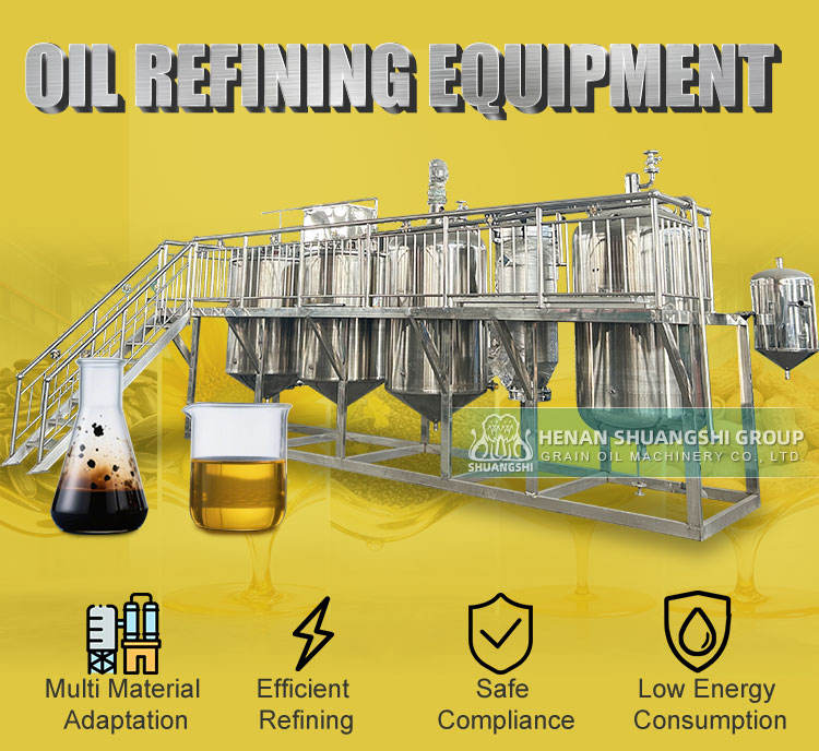 Engine-powered Oil Refinery Machine Crude Oil Refinery Plant Cooking ...