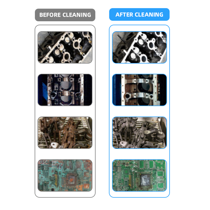 Cavitation Ultrasonic Cleaning Machine IP66 Heavy-Duty Kit 1200W 3000W ...