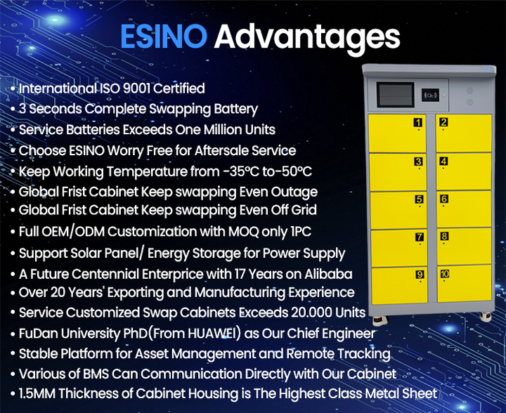 Smart Battery Swap Cabinet Full Set of Shared Electric Bicycle Battery ...