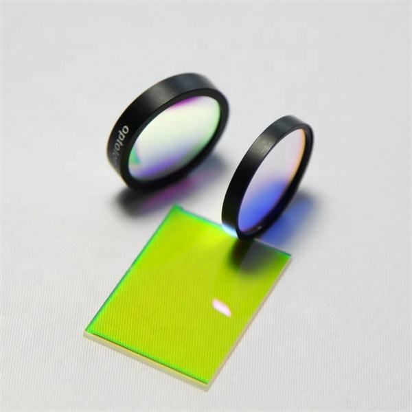 Olympus Fluorescence Fish-Green Filters for Microscopy