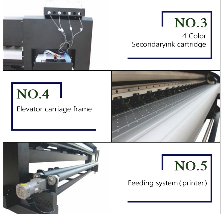 Efficient Solutions for High-Quality plotter eco solvent xp600 Printing ...