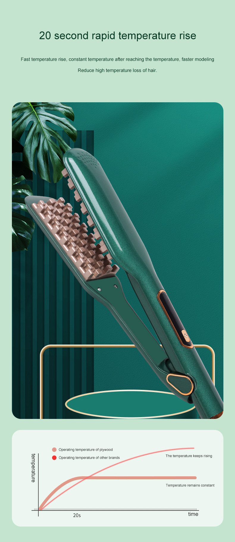 Corn Whisker LCD Display Curling Iron_Clearance_Daily Deals, Discounts ...