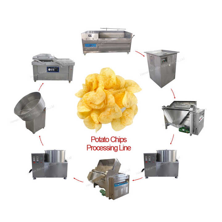 Automatic German Lays Potato Chips Making Machine for Manufacturing ...