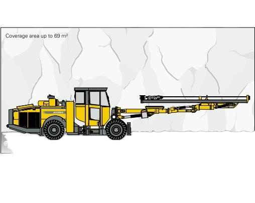 Atlas Copco Boomer L1 C-DH Face Drill Rigs - Easy to Operate