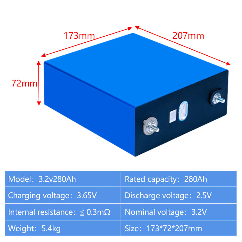 Lishen Lifepo4 Solid State Battery Solar Energy 280ah 300ah 302ah 304ah ...