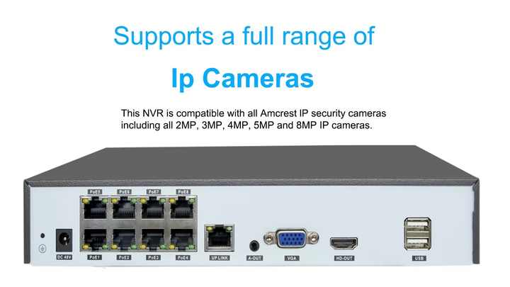 12MP 16 Channel IP PoE NVR System Support 36CH 8MP Cctv Camera System ...