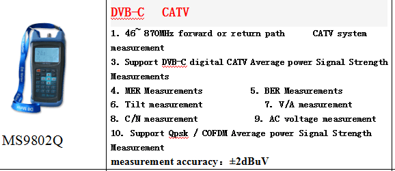 TV Field Strength Meters - Precision Signal Measurement