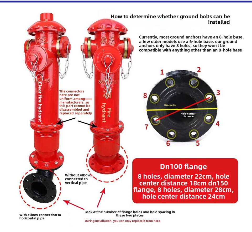 British Type Wet Pillar Fire Hydrant 2 Way Ground Fire Hydrant With ...